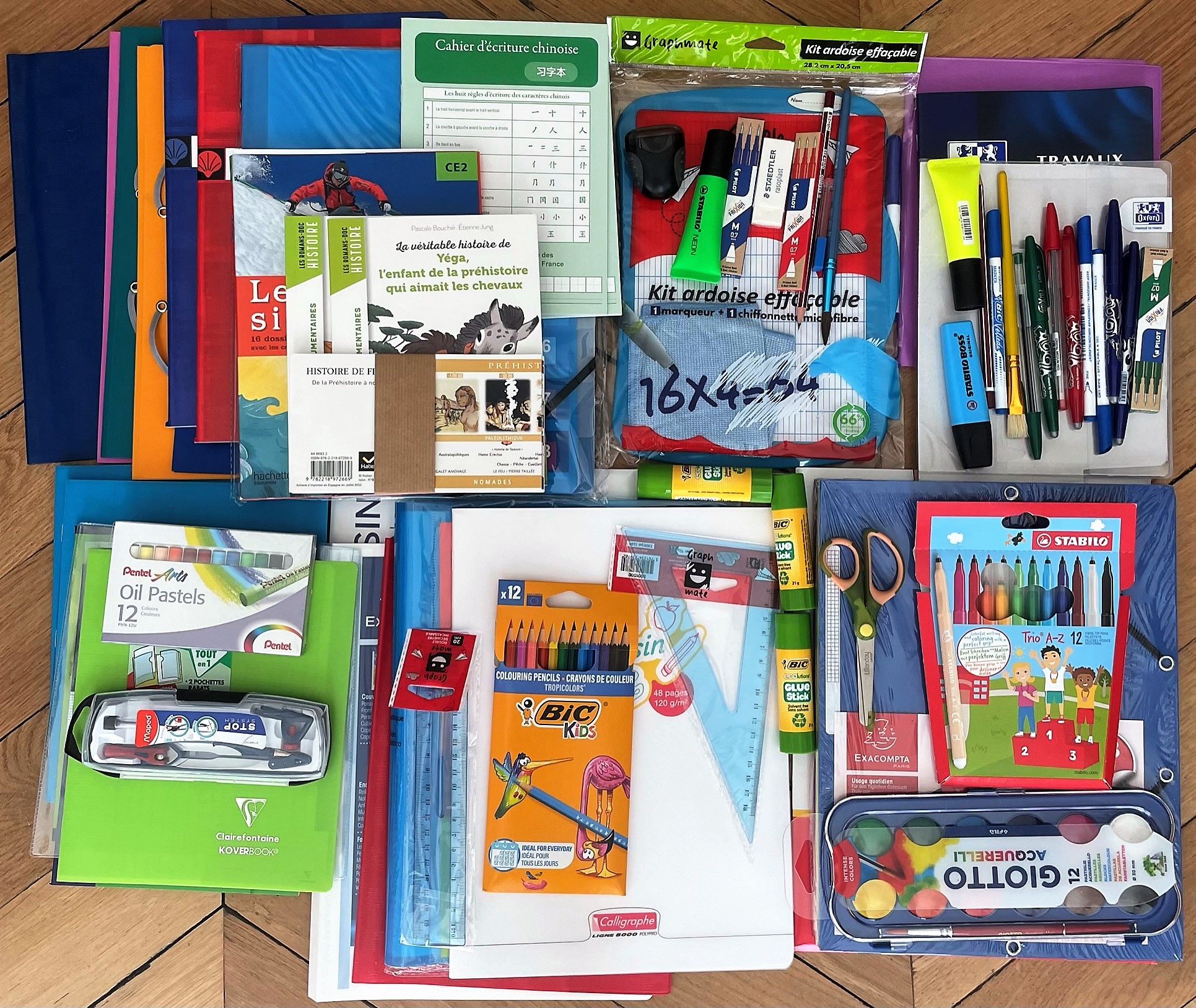 Back-to-school allowance 2023 in France: all you need to know