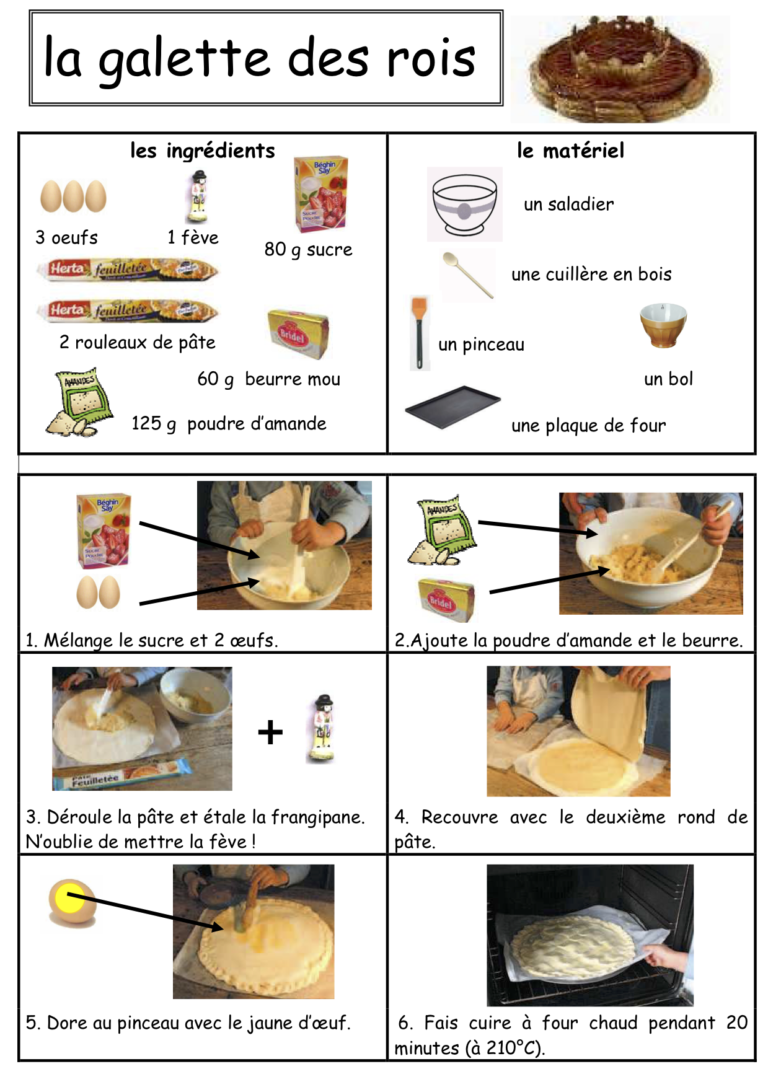 Petite Section in France: What the First Year of French Preschool is ...